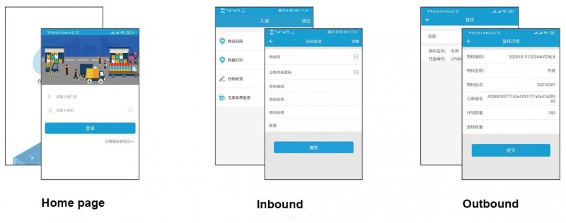 Wms Software Warehouse Management Software Development: Top Factors